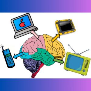 What Is A Multitasking Operating System In Computing