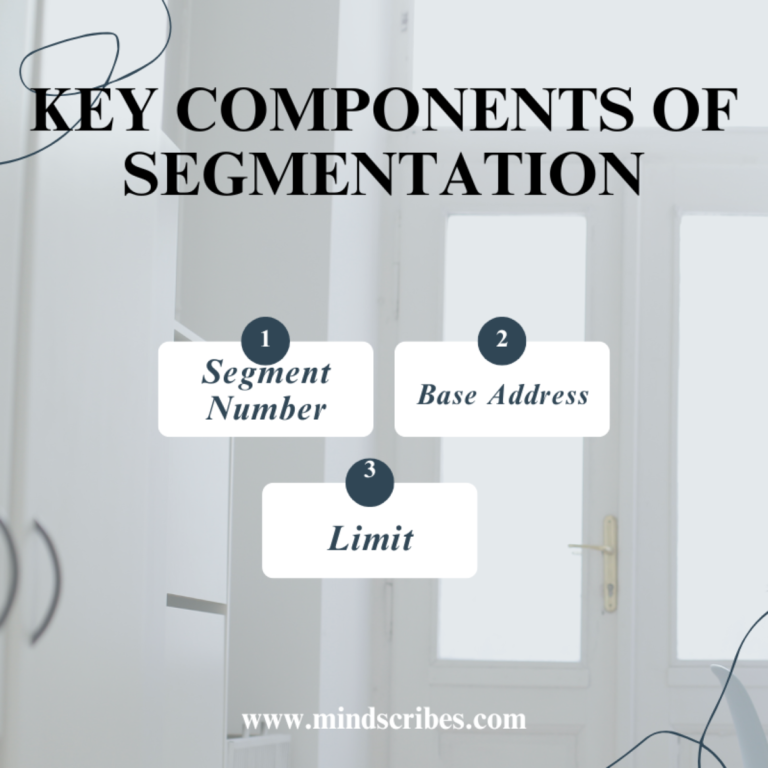 Segmentation in Operating System: Explained Simply