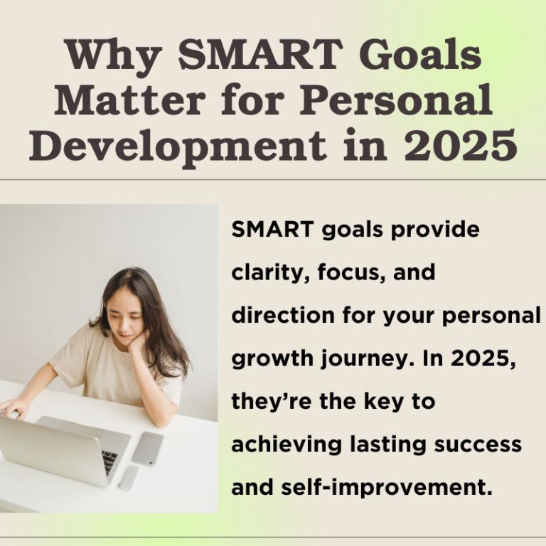 SMART Goals for Personal Development Success in 2025